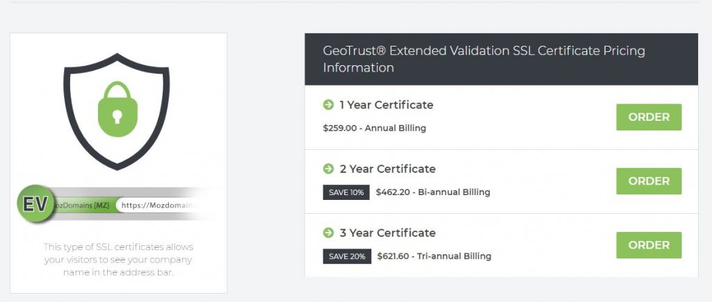 Como adquirir o Certificado SSL - MozDomains Blog